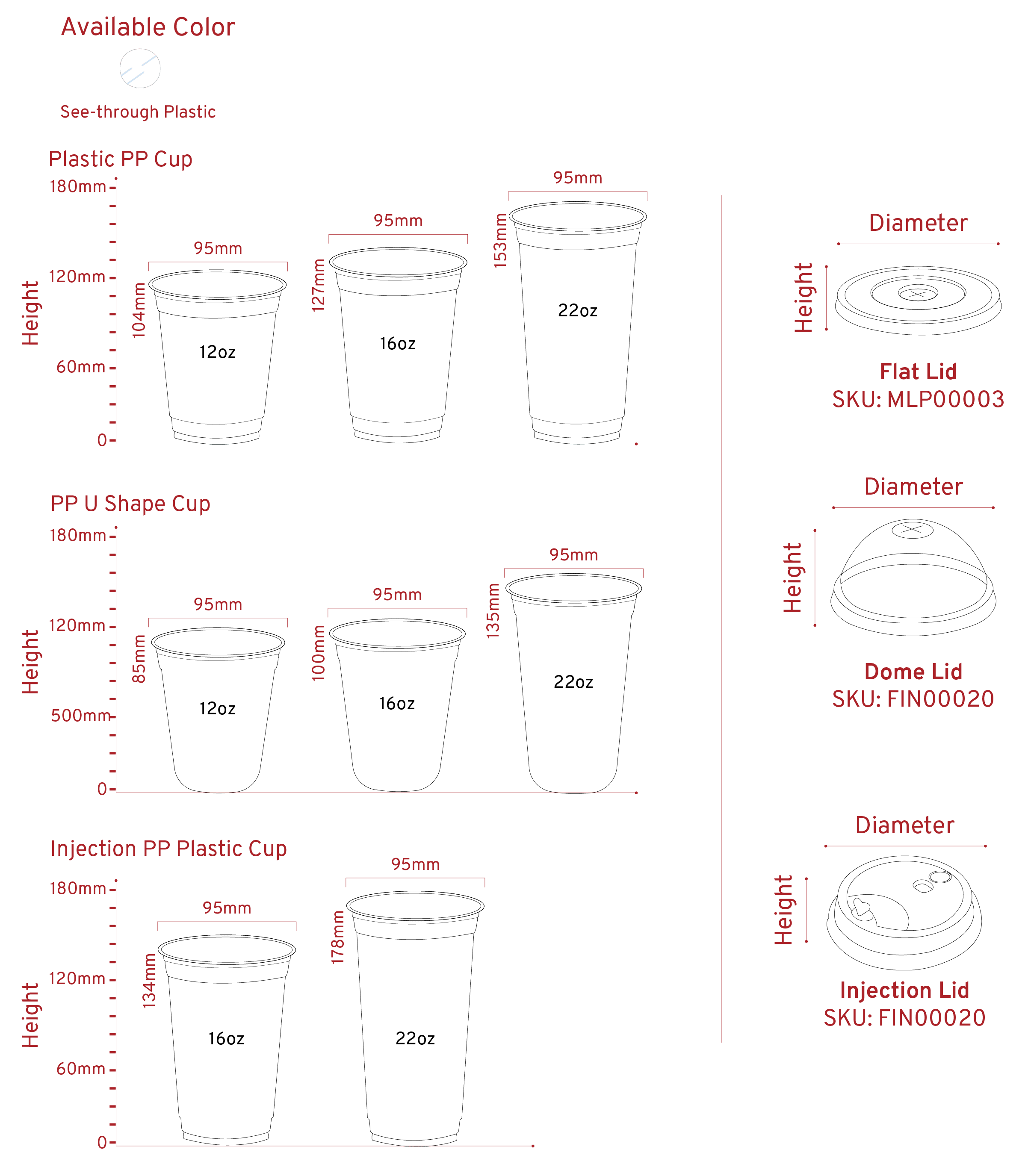 Sealer-Friendly PP Plastic Cups for Beverages | PXL